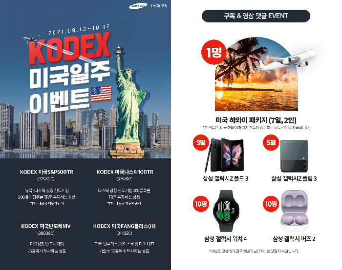 삼성자산운용, KODEX 미국 ETF 거래 이벤트 실시