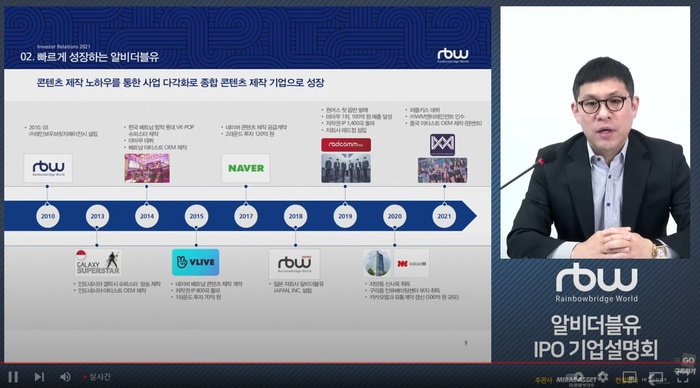김진우 RBW 대표 "RBW, 단순 매니지먼트사 아닌 종합 콘텐츠 제작 기업" - 대한경제