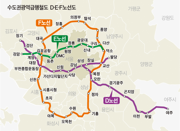 [GTX 속도전 해법] GTX DㆍEㆍF노선, 신속 예타땐 尹 임기내 착공… 2024년 초까지 마쳐야