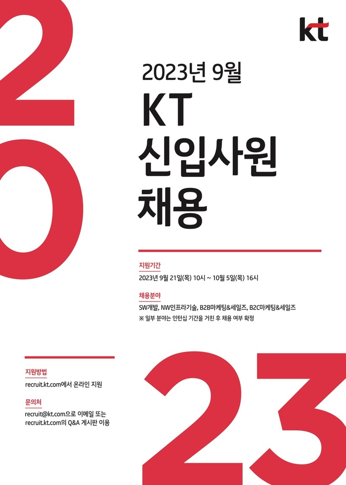 KT, 하반기 신입사원 공채 실시… SWㆍNW 등 4개 분야