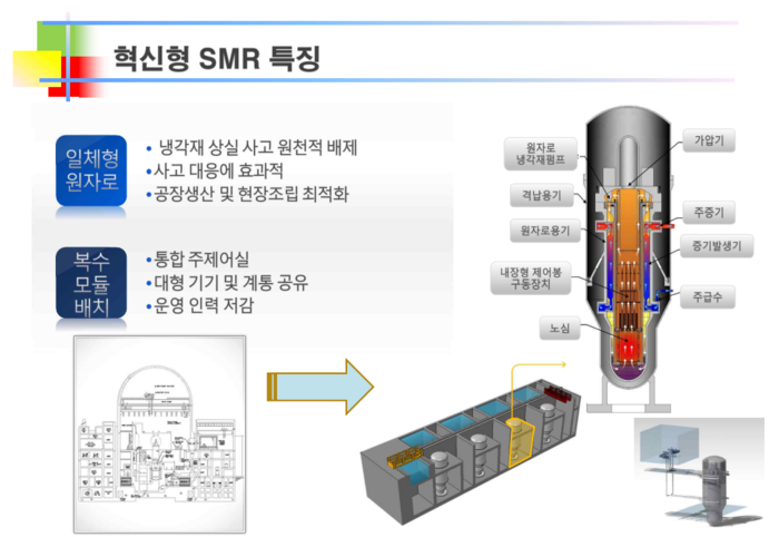 "SMR, 2030년 이후 글로벌 '톱 3' 목표" - 대한경제