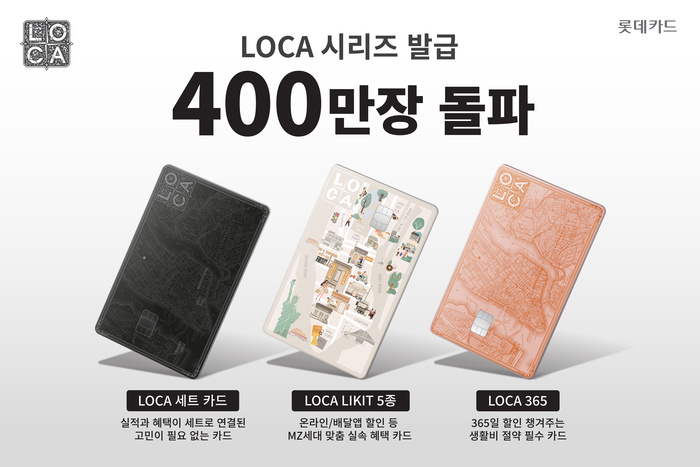 롯데카드, ‘LOCA 시리즈’ 발급 누적 400만장 돌파 - 대한경제