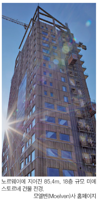 LH, OSC 공법 확대…이번엔 ‘목조’ 활용 - 대한경제