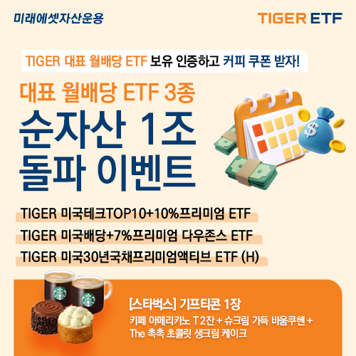 미래에셋운용, ‘TIGER 프리미엄 월배당 ETF’ 3종 총 순자산 1조원 돌파 기념 이벤트 진행 - 대한경제