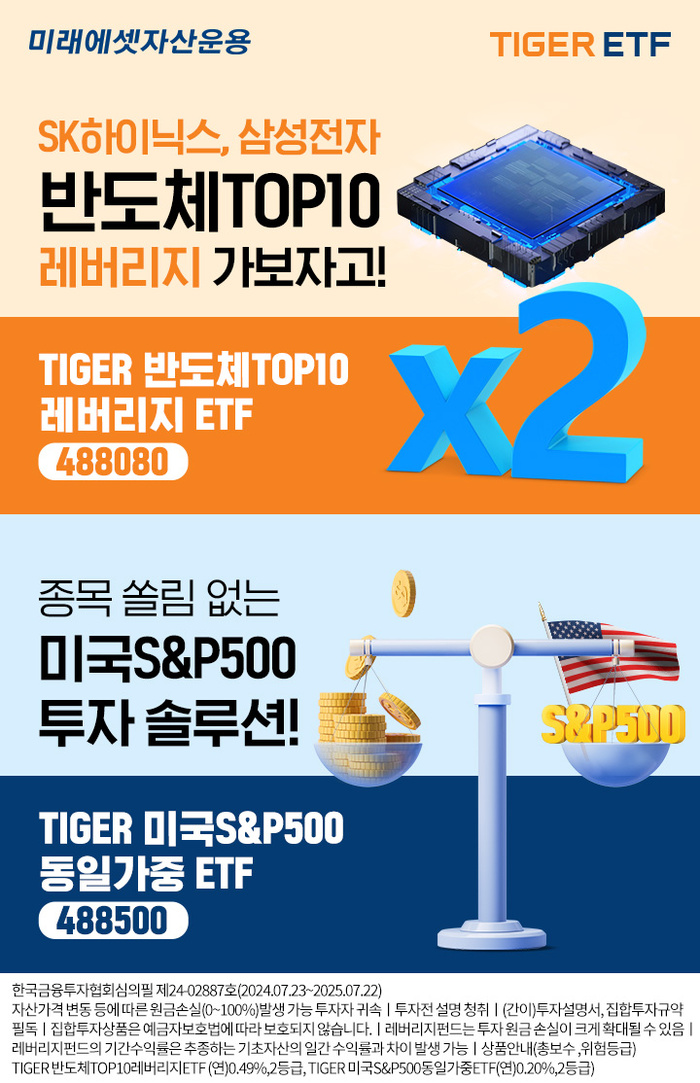 미래에셋운용, TIGER ETF 2종 신규 상장 - 대한경제